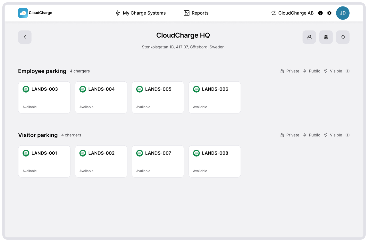 CloudCharge: The most user-friendly EV charging platform